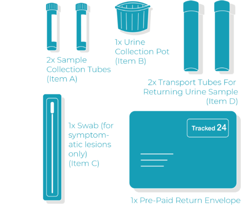 How To Take STI Test - Rapid Health Test